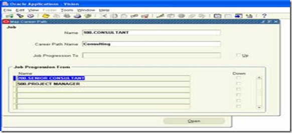 Oracle Applications: Configuration of HRMS